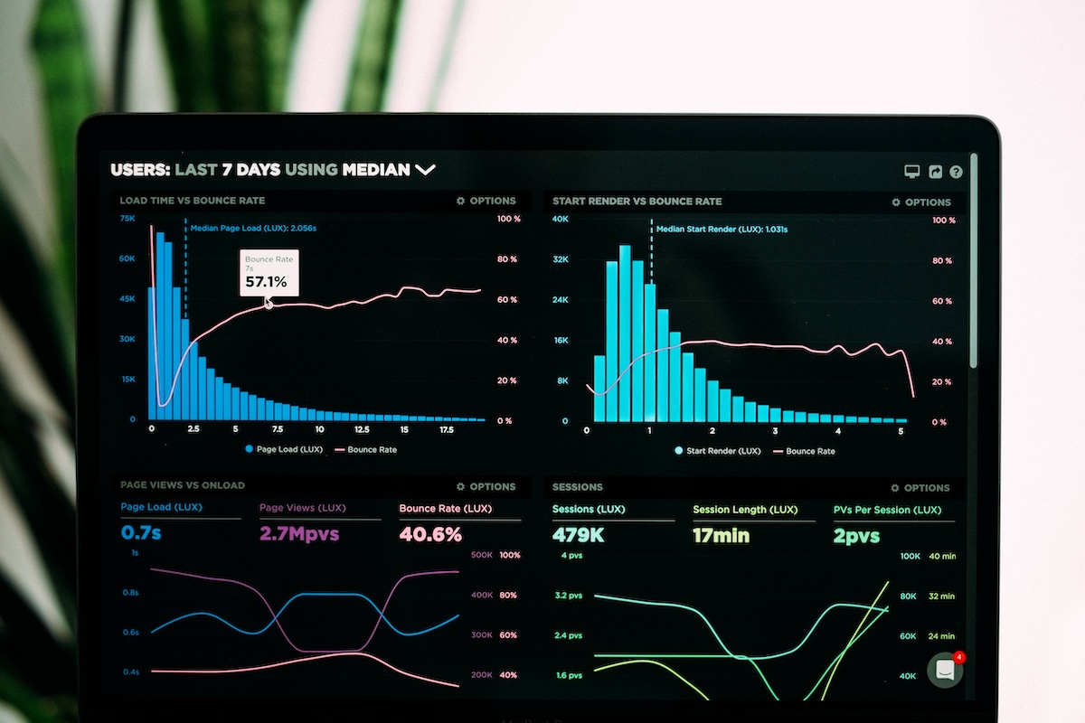 📈 Communicate your results effectively with the best data visualizations | Ruibo Fu